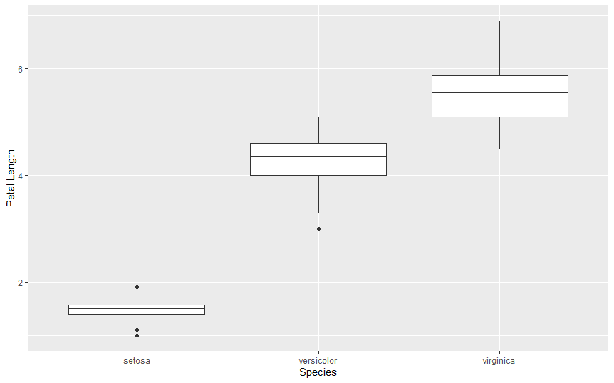 Compact Letter Displays - John Quensen