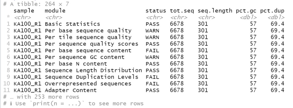 Scanning FastQC Results for Many Files - John Quensen